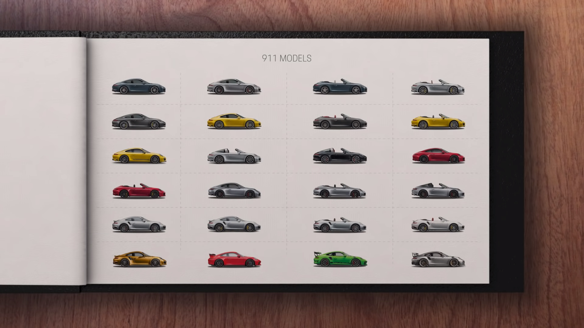 Porsche 101: This Video Explains Every 911 Carrera Variant in ...