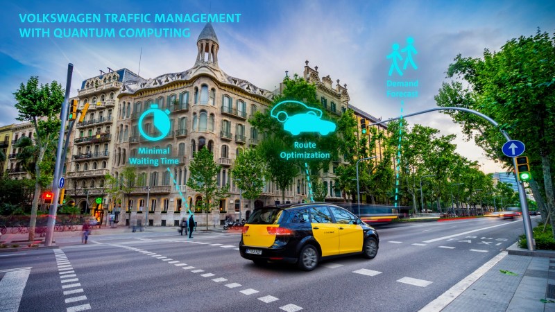 Volkswagen Uses Quantum Computing to Fight Beijing Traffic