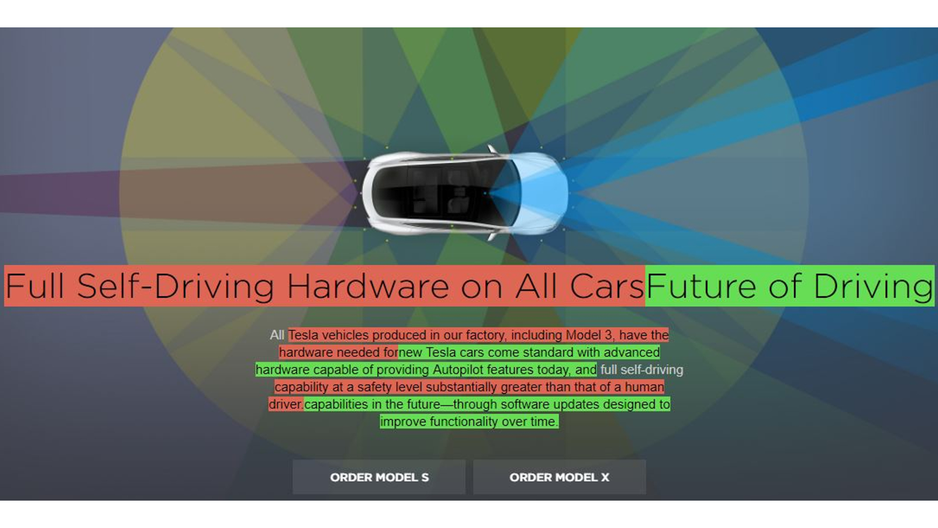 Tesla Transforms "Full Self-Driving" and "Tesla Network" Language