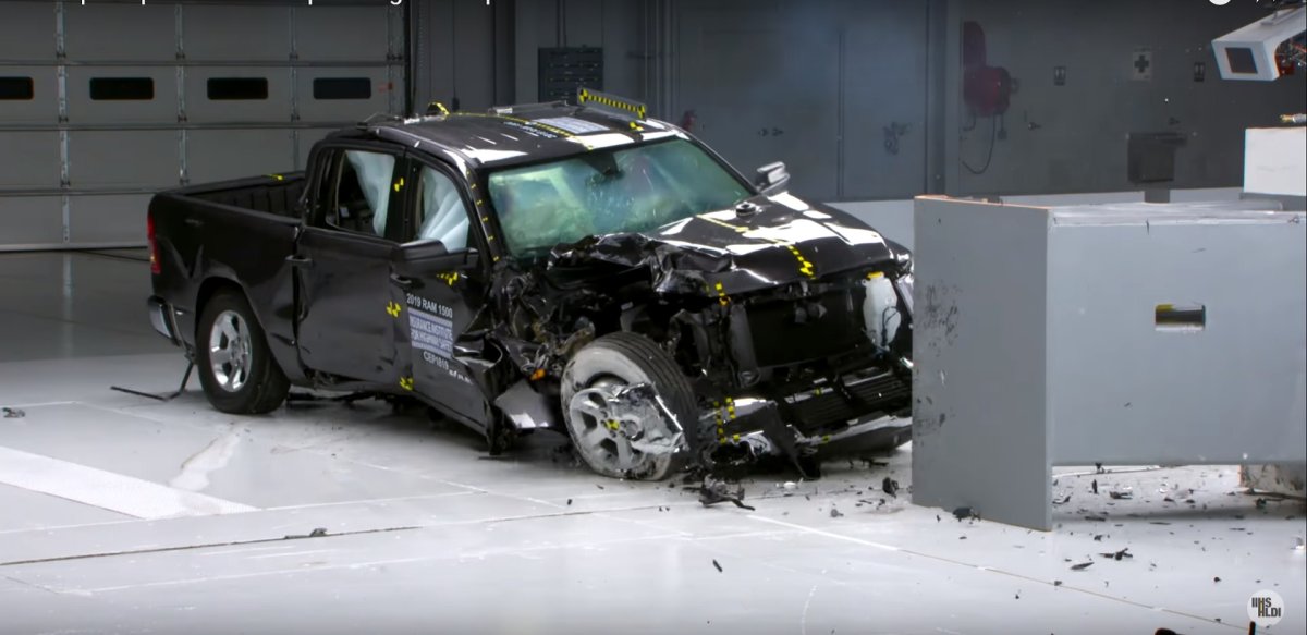Ford F-150 Aces IIHS Crash Tests, Towers Above Chevrolet, Ram in Terms ...