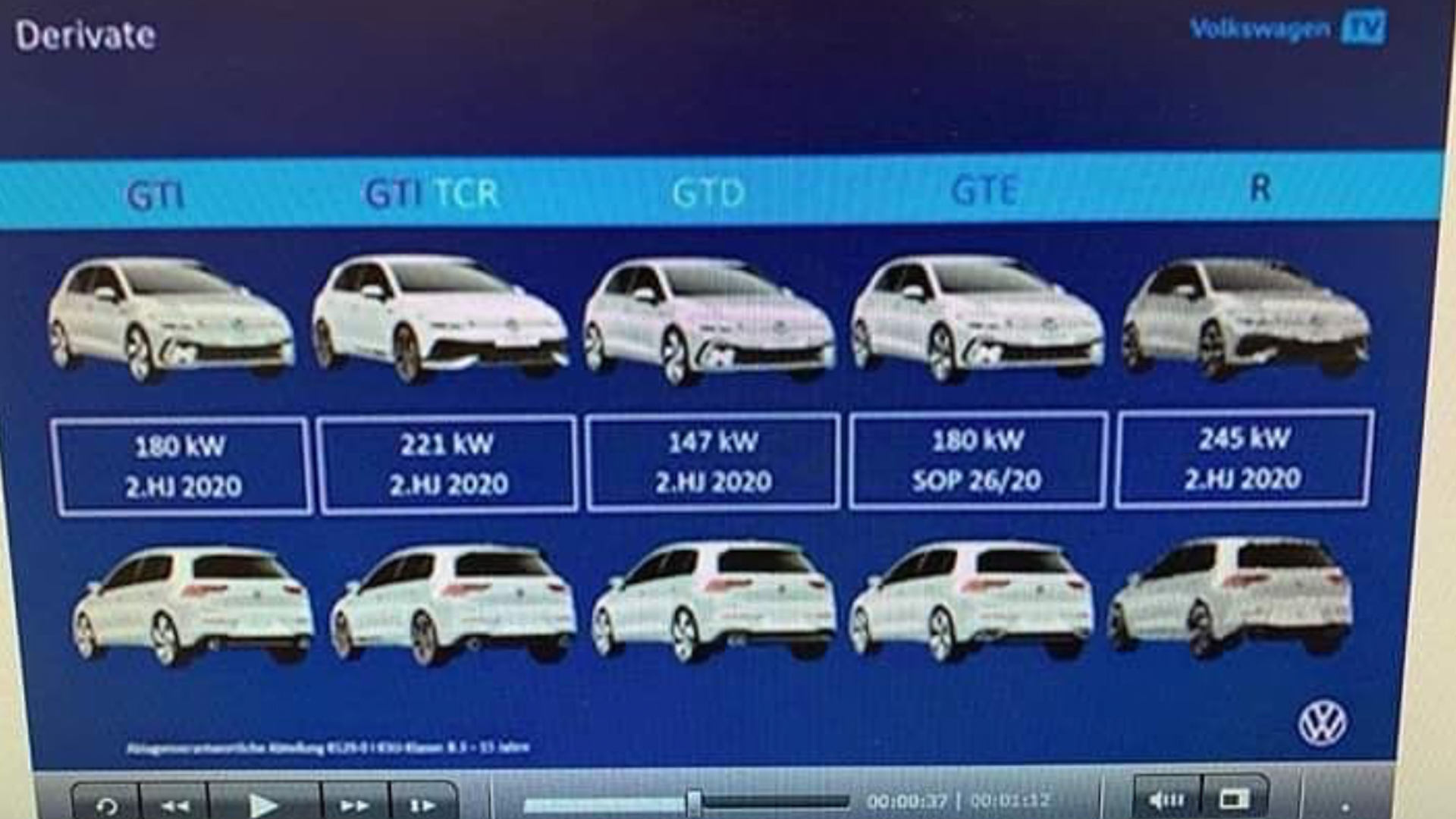 Leaked Chart Reveals Horsepower Figures for Next-Gen Volkswagen Golf ...