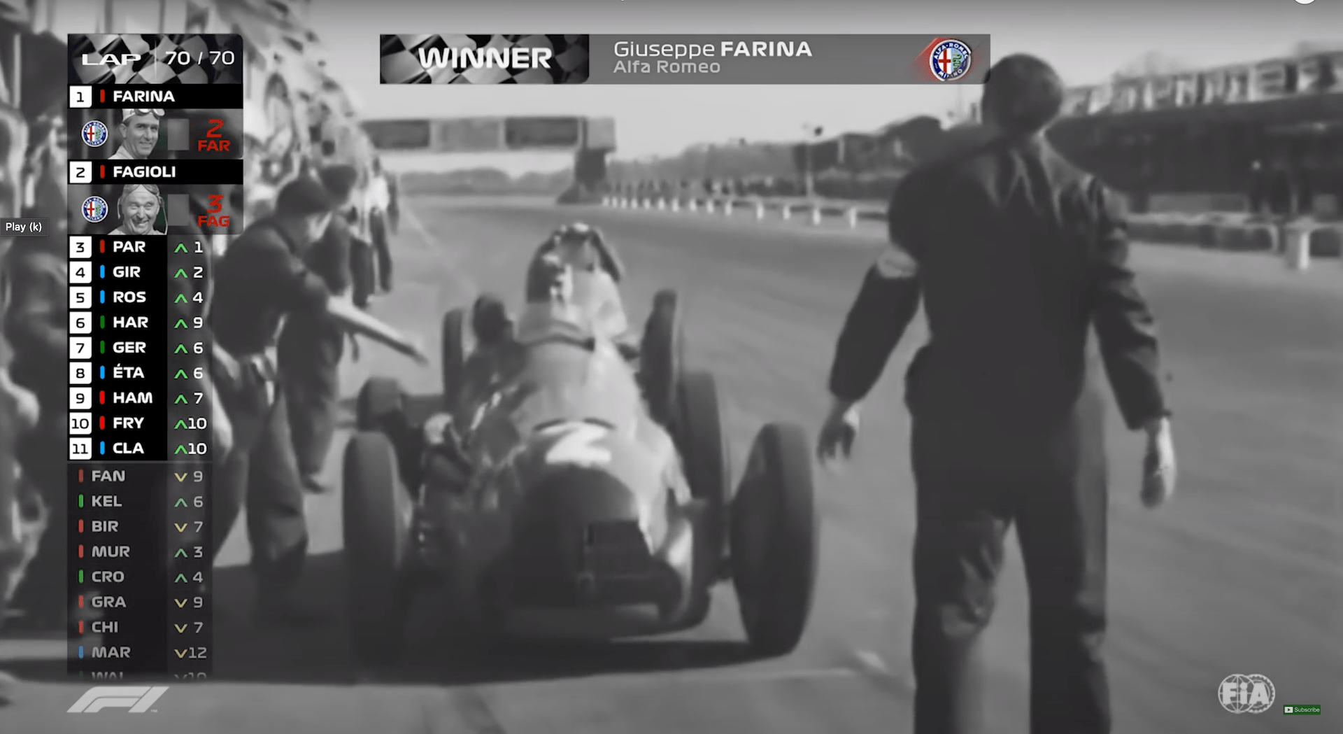 Here's What the First F1 Race in 1950 Would Look Like if it Was on TV Today