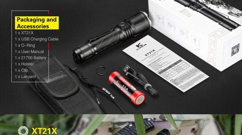 Best LED Headlamps of 2023