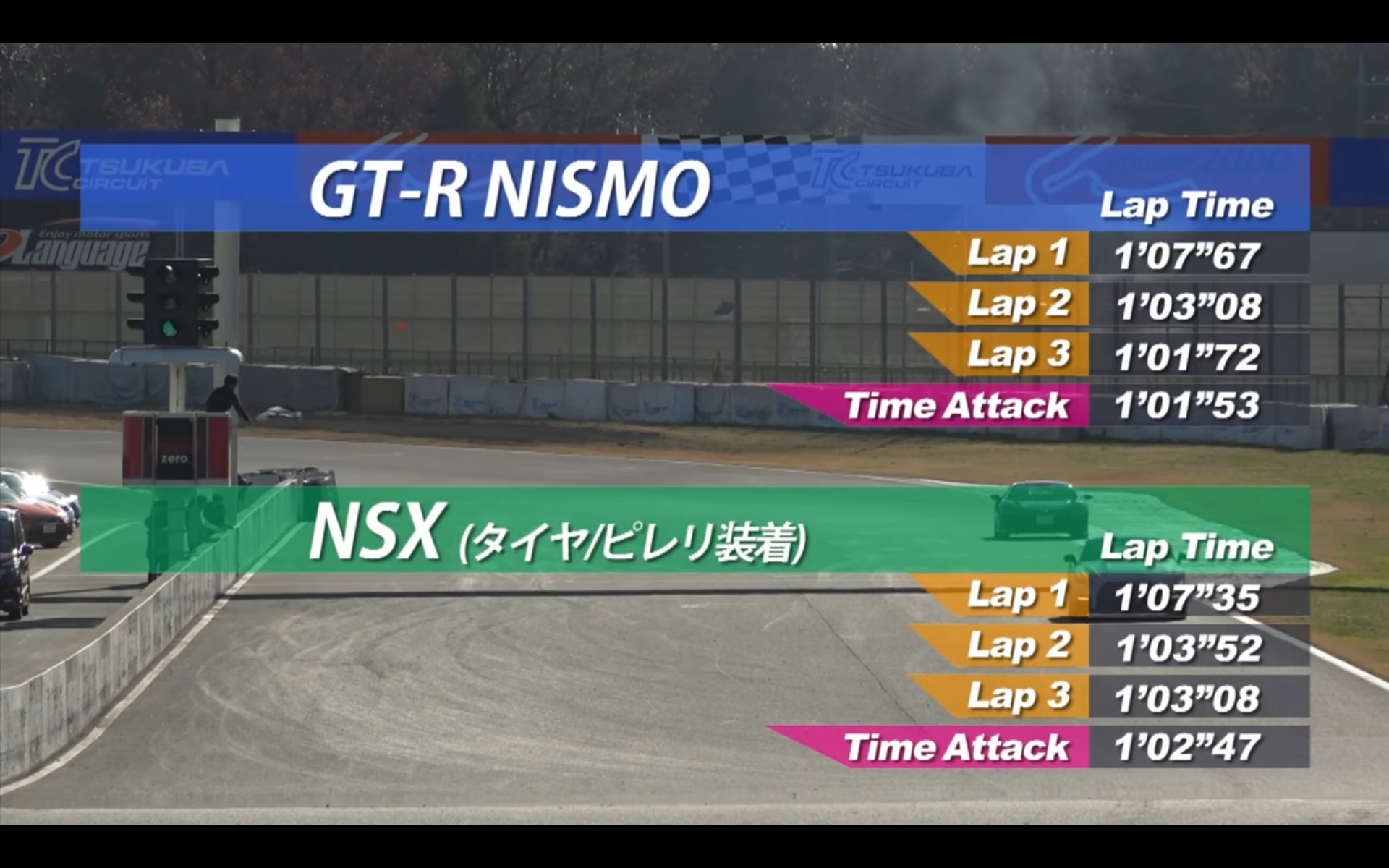 Watch the 2017 NSX Battle the Nissan GT-R NISMO at Tsukuba Circuit