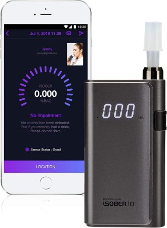 Best Breathalyzers (Review & Buying Guide)