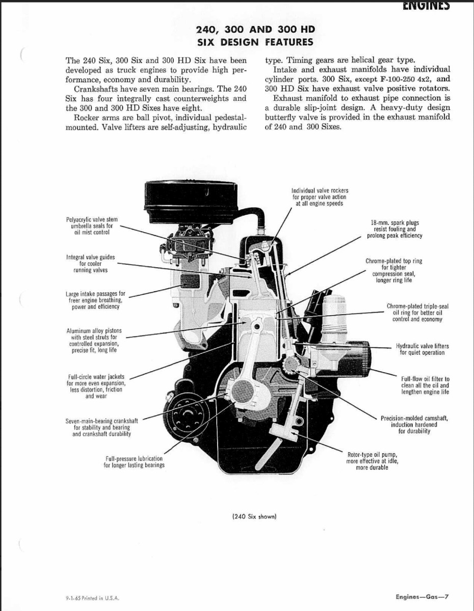 I Decoded the History Behind My 1966 Ford F600